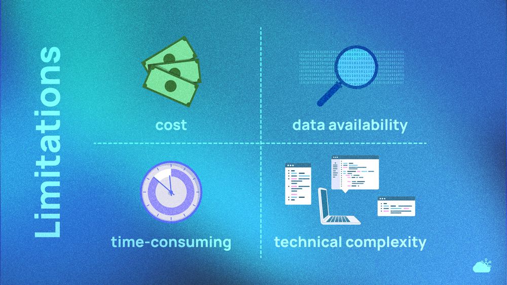 dMRV: What is it, how it works, and why it is essential for bringing ...