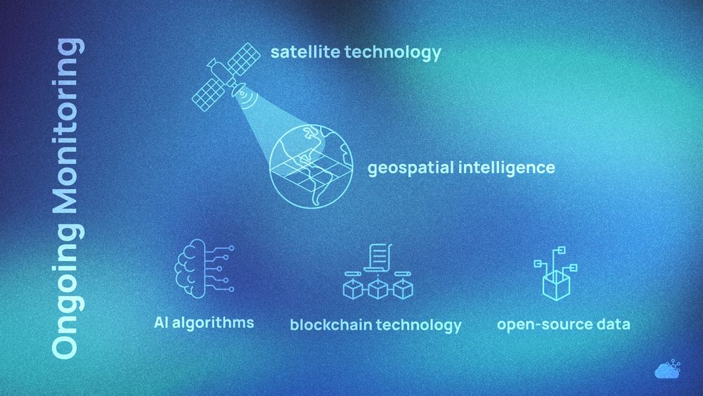 dMRV: What is it, how it works, and why it is essential for bringing ...