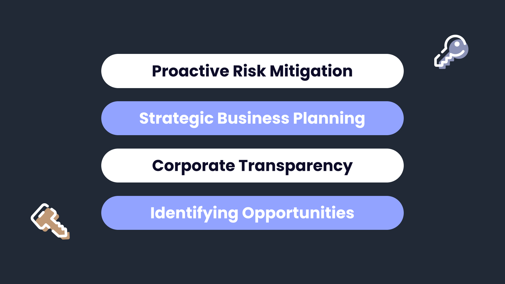 Managing Corporate Climate Risk: The Importance of Physical Climate ...